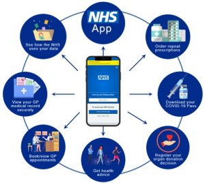 NHS App • Spinney Hill Medical Centre